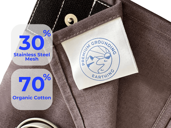 Grounding & Earthing Bed Sheets