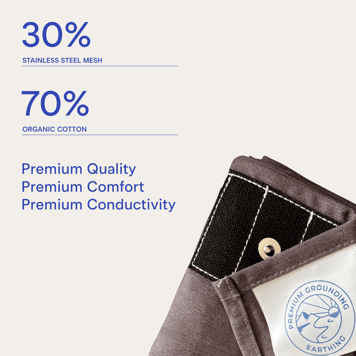 Grounding & Earthing Bed Sheets