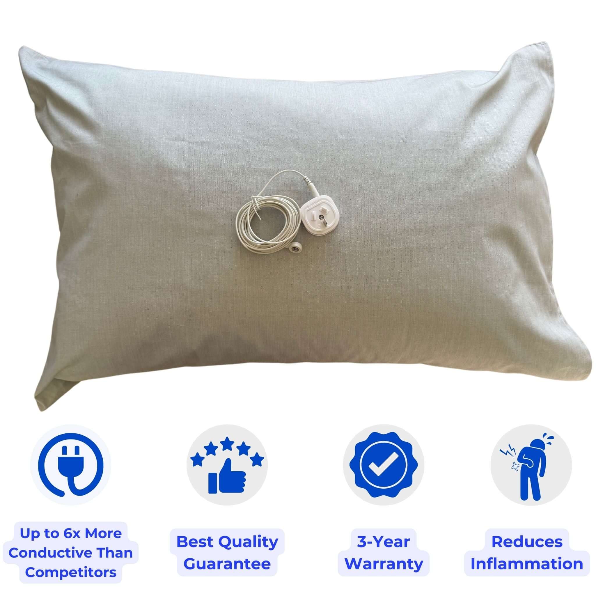 Grounding & Earthing Products | Premium Grounding